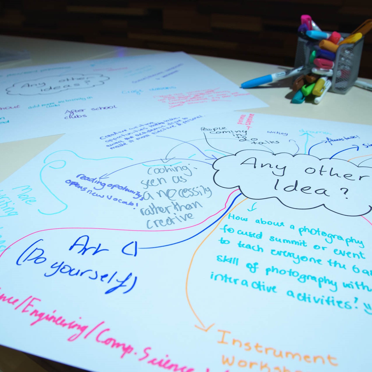 Bucks Youth Summit 2023 - The Space for Creative Thinking - Youth Voice ...